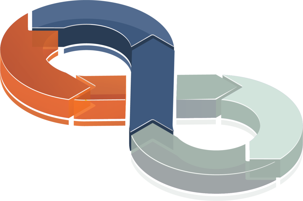 משרות DevOps | SQLink